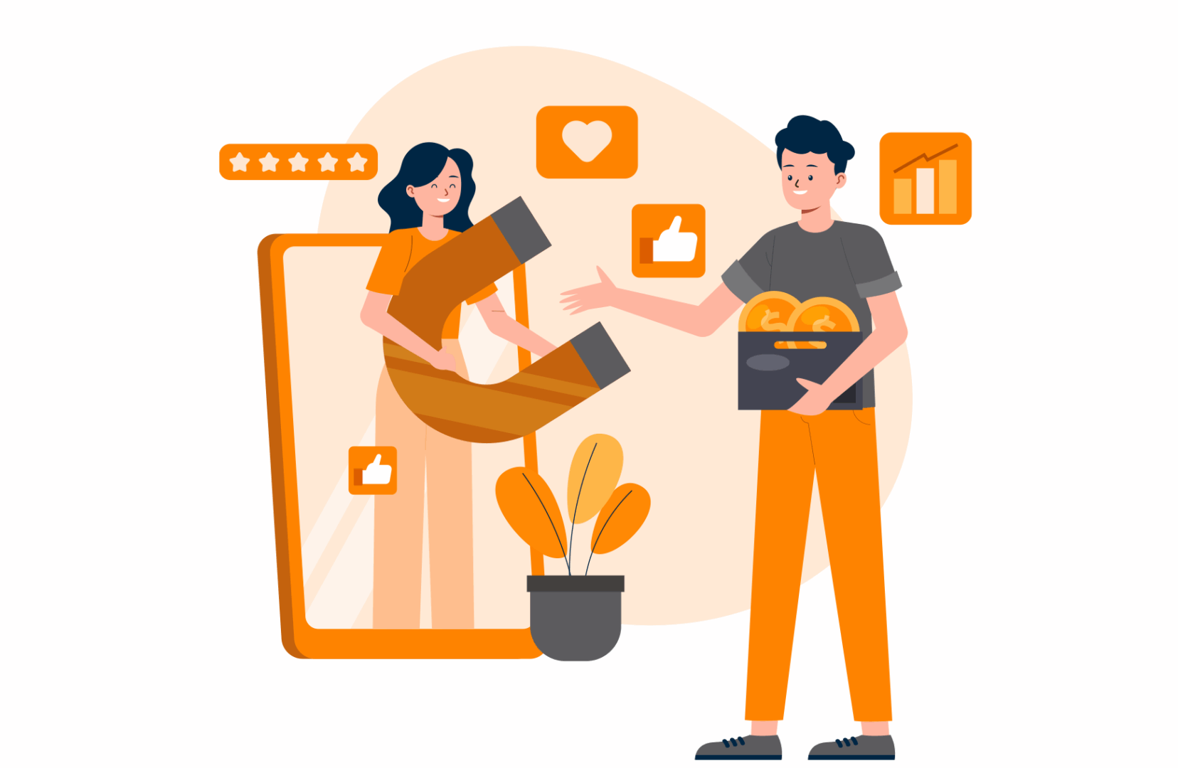 Customer Loyalty Software for Retail Chains and Stores